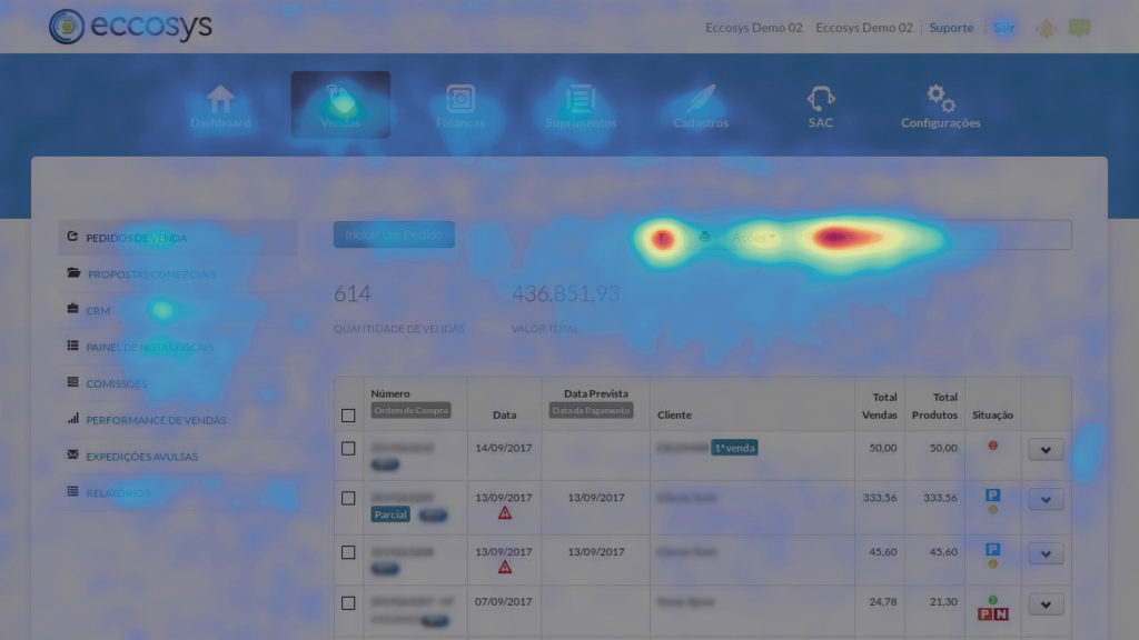 Tendências de e-commerce II: Otimização para mobile, retargeting e CRO